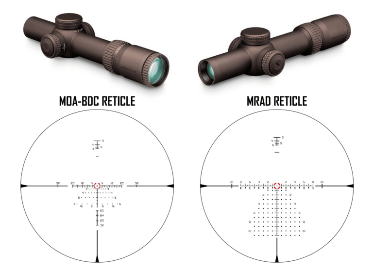 MRAD vs MOA: Comparing the Different Rifle Scopes